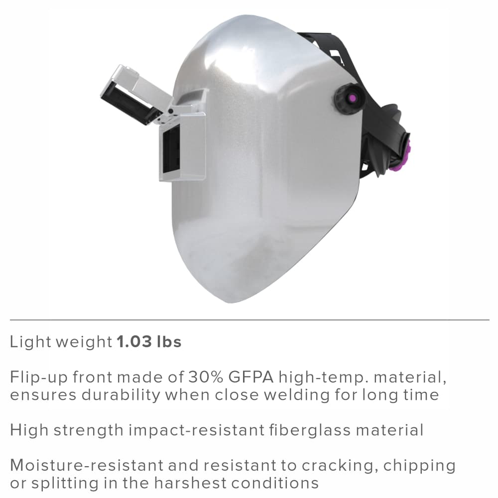 Welding Helmet – Tefuawe