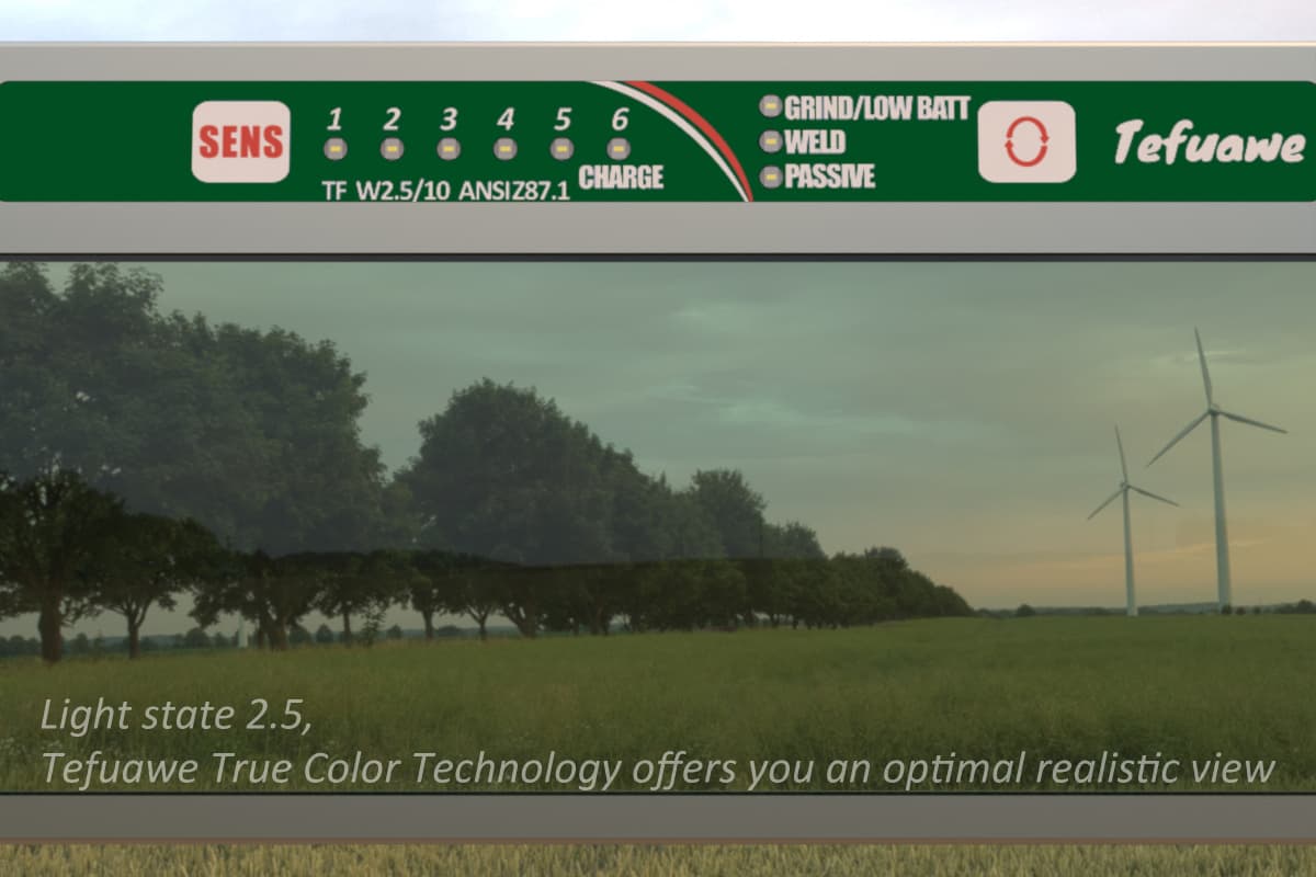 Welding Lens – Tefuawe